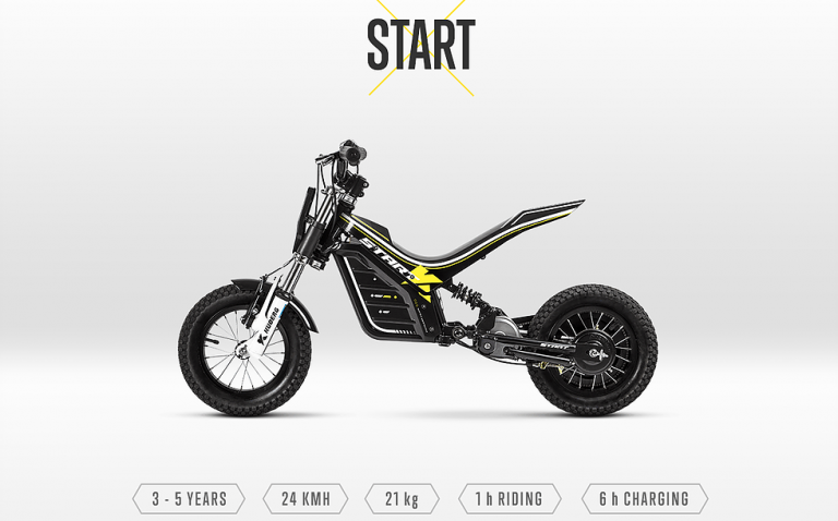 Kuberg Electric Motorcycles Enter Australian Market - Australasian Dirt ...