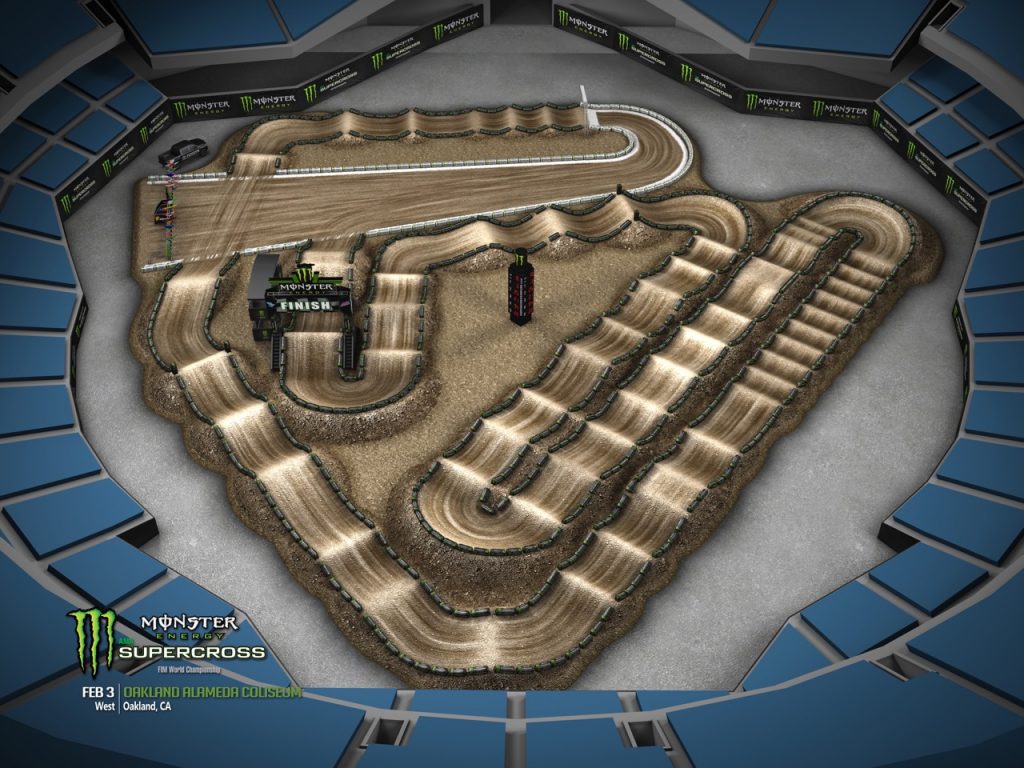 2018 AMA Supercross Track Maps - Australasian Dirt Bike Magazine