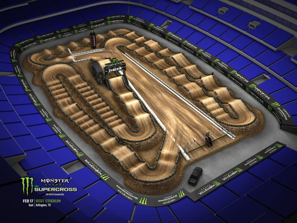 2018 AMA Supercross Track Maps - Australasian Dirt Bike Magazine