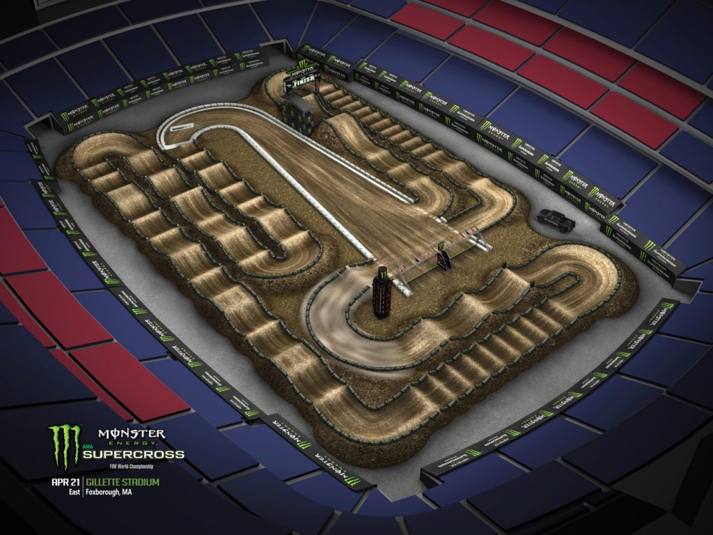 2018 AMA Supercross Track Maps - Australasian Dirt Bike Magazine